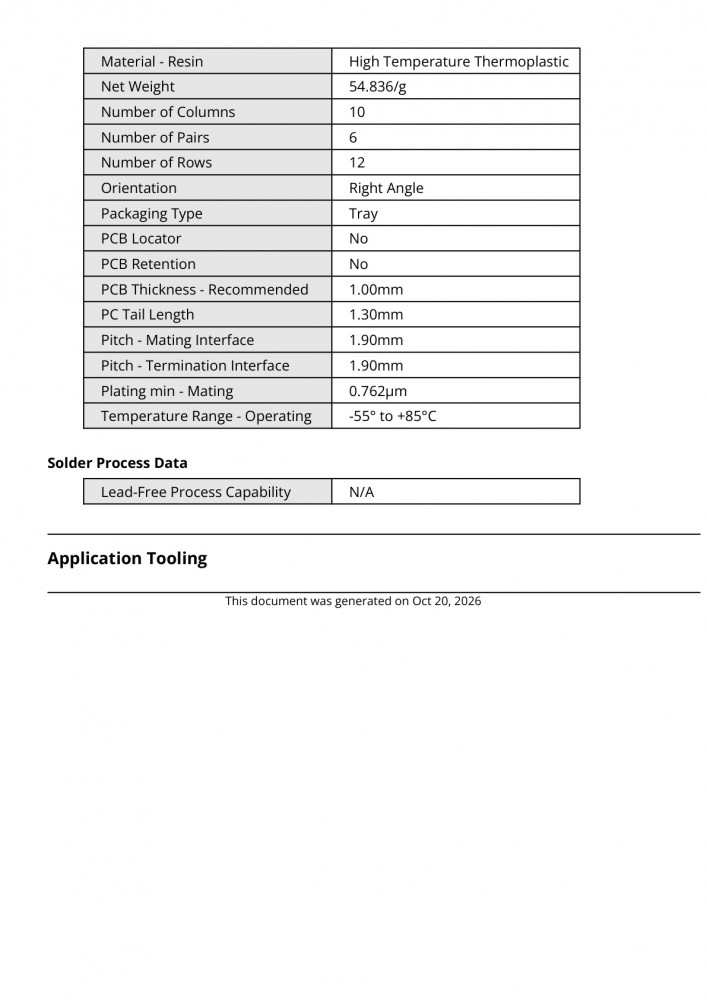 MOLEX 1714003020 product document image, page 3