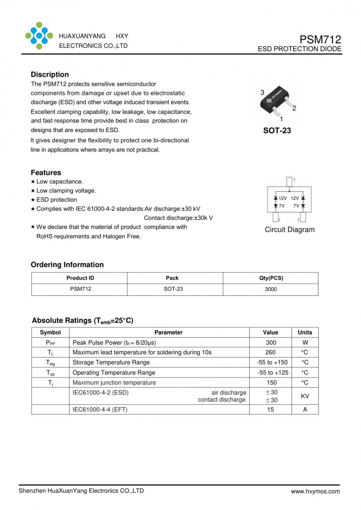 PSM712 datasheet page 1