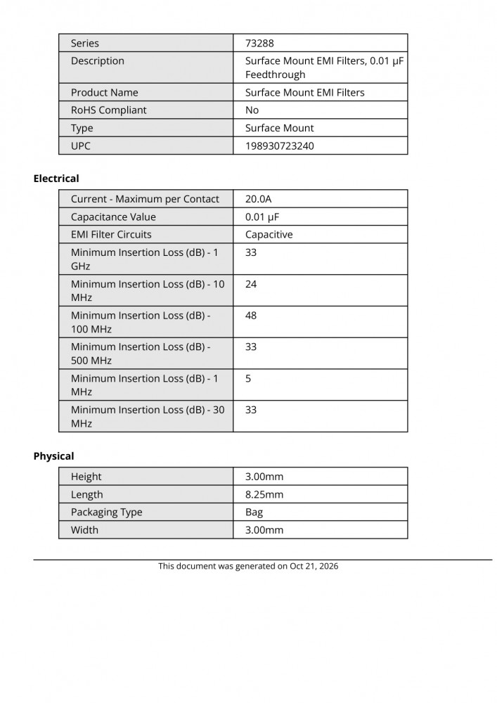 MOLEX 732880200 technical document page 2