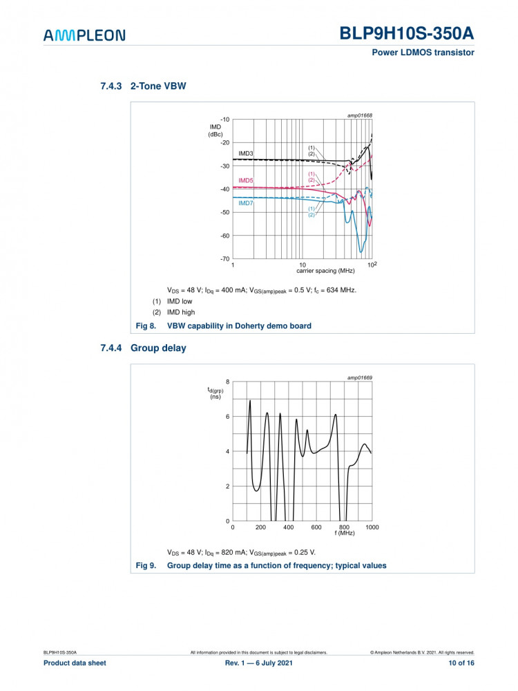 BLP9H10S-350A datasheet page 10