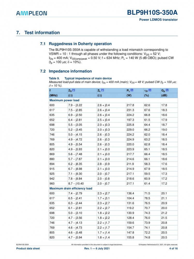 BLP9H10S-350A datasheet page 4