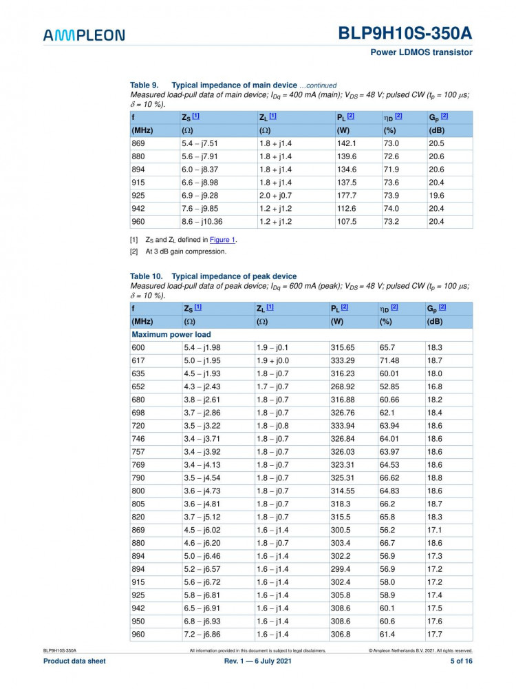 BLP9H10S-350A datasheet page 5