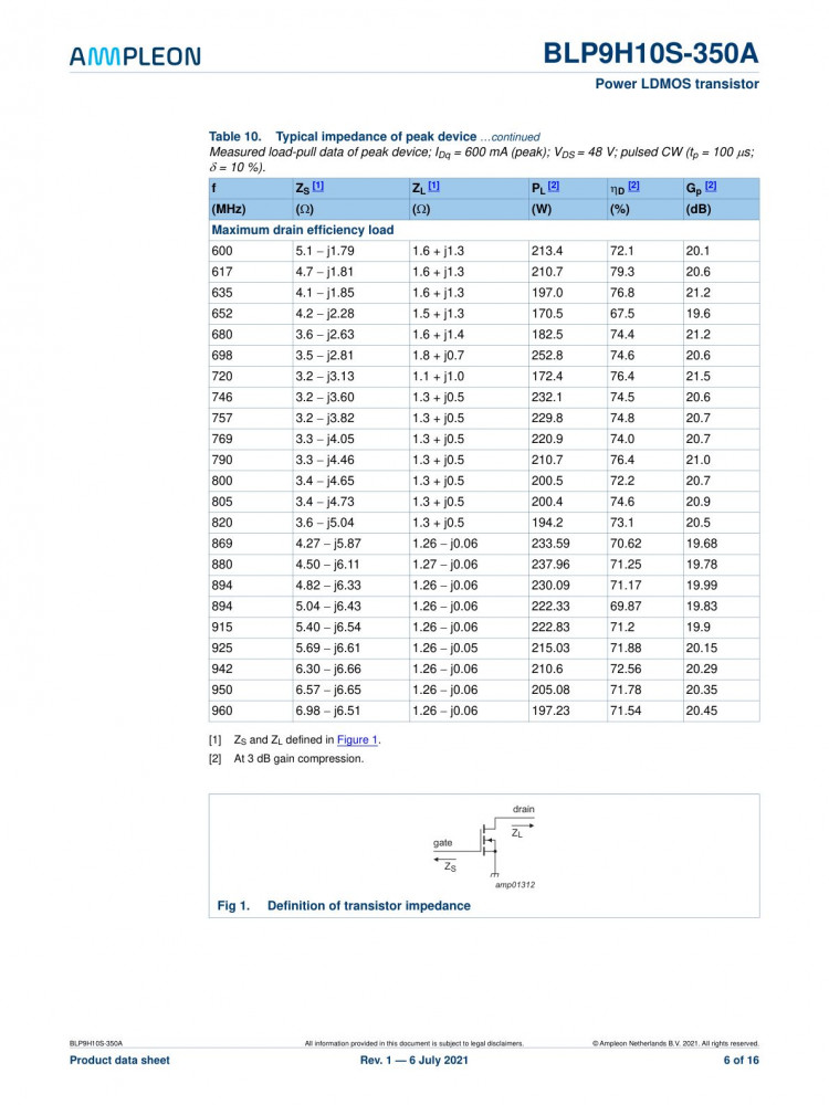 BLP9H10S-350A datasheet page 6