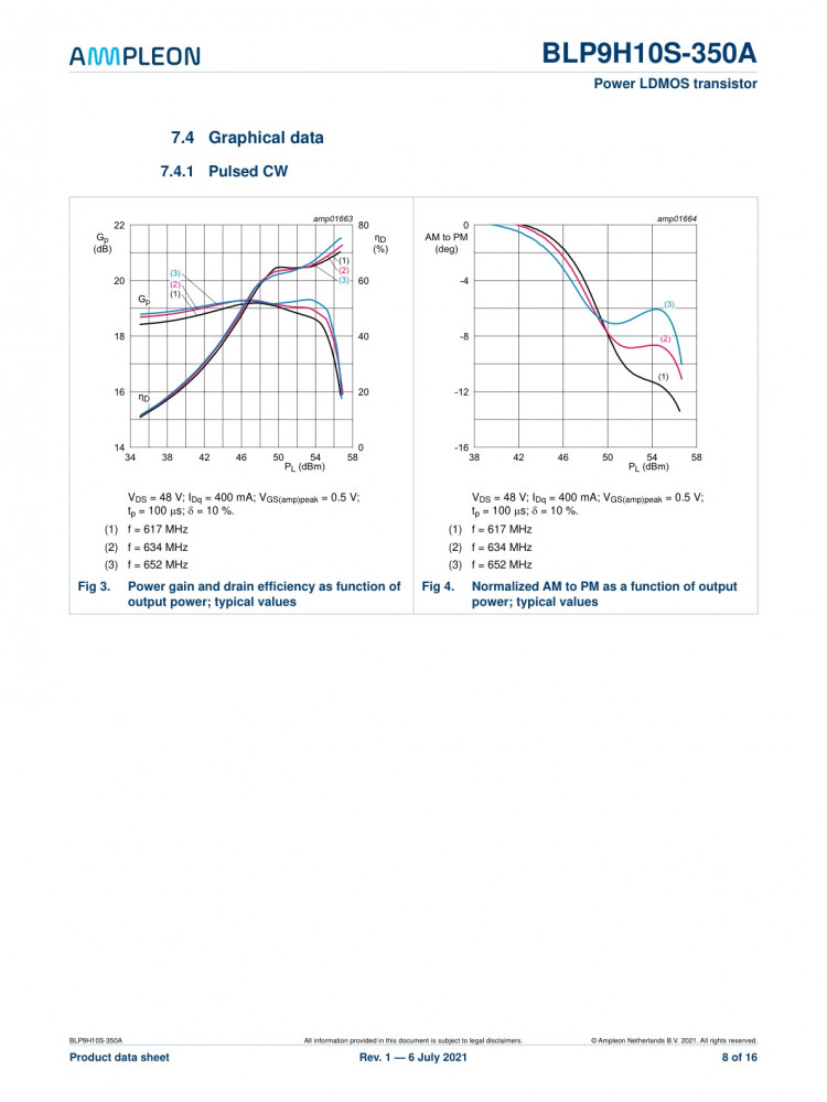 BLP9H10S-350A datasheet page 8