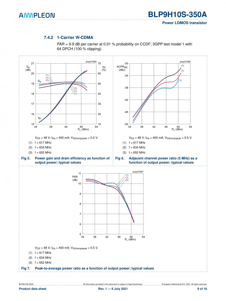 BLP9H10S-350A datasheet page 9