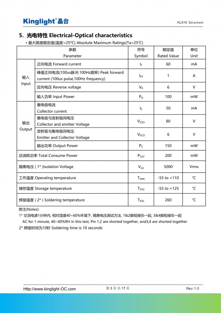 KL816-D datasheet page 3