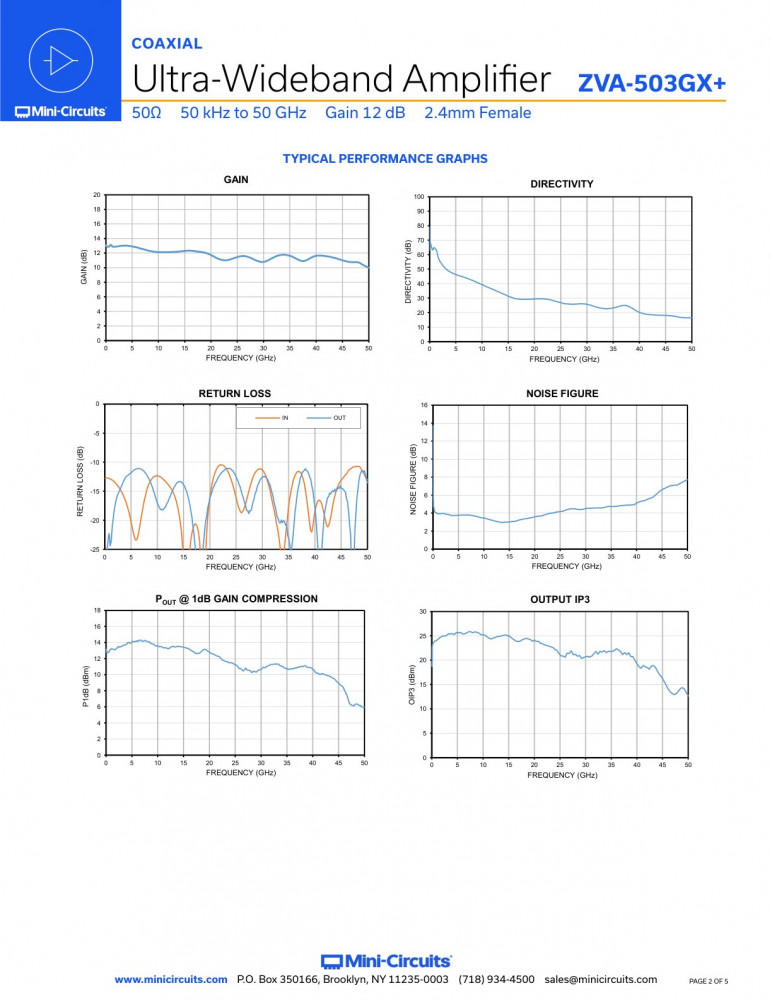 ZVA-503GX+ technical document page 2
