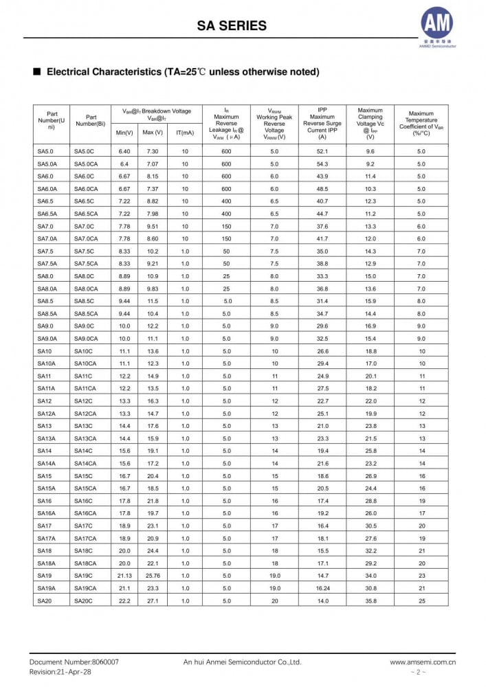 SA6.5CA datasheet page 2