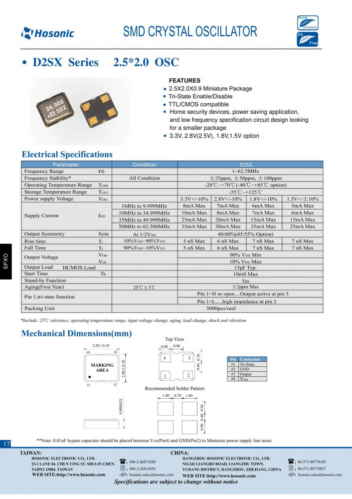 HOSONIC D2SX series technical document