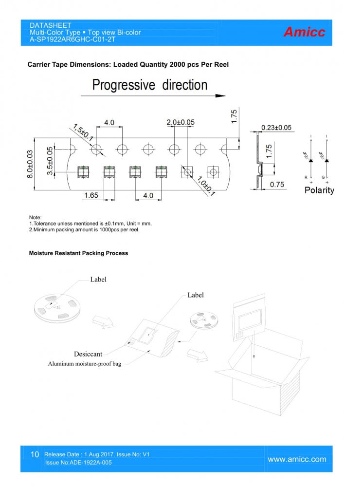 A-SP1922AR6GHC-C01-2T approval sheet page 10