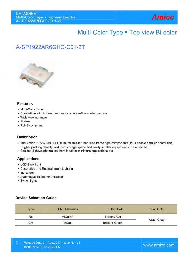 A-SP1922AR6GHC-C01-2T approval sheet page 2