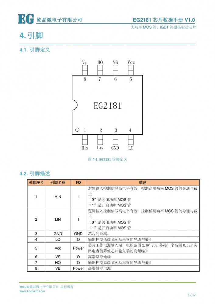 EG2181 datasheet page 5