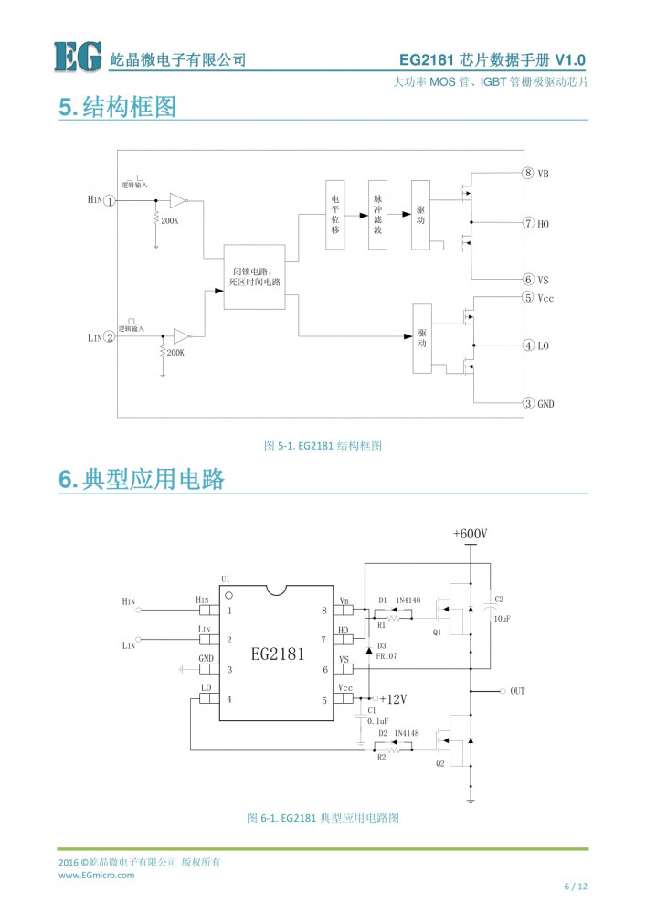 EG2181 datasheet page 6