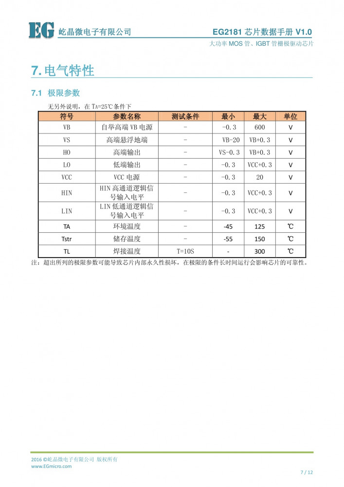 EG2181 datasheet page 7
