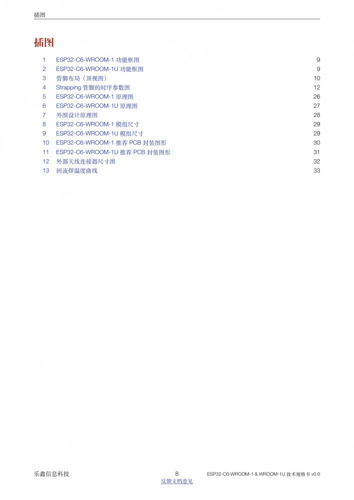 ESP32-C6-WROOM-1-N4 document page 8