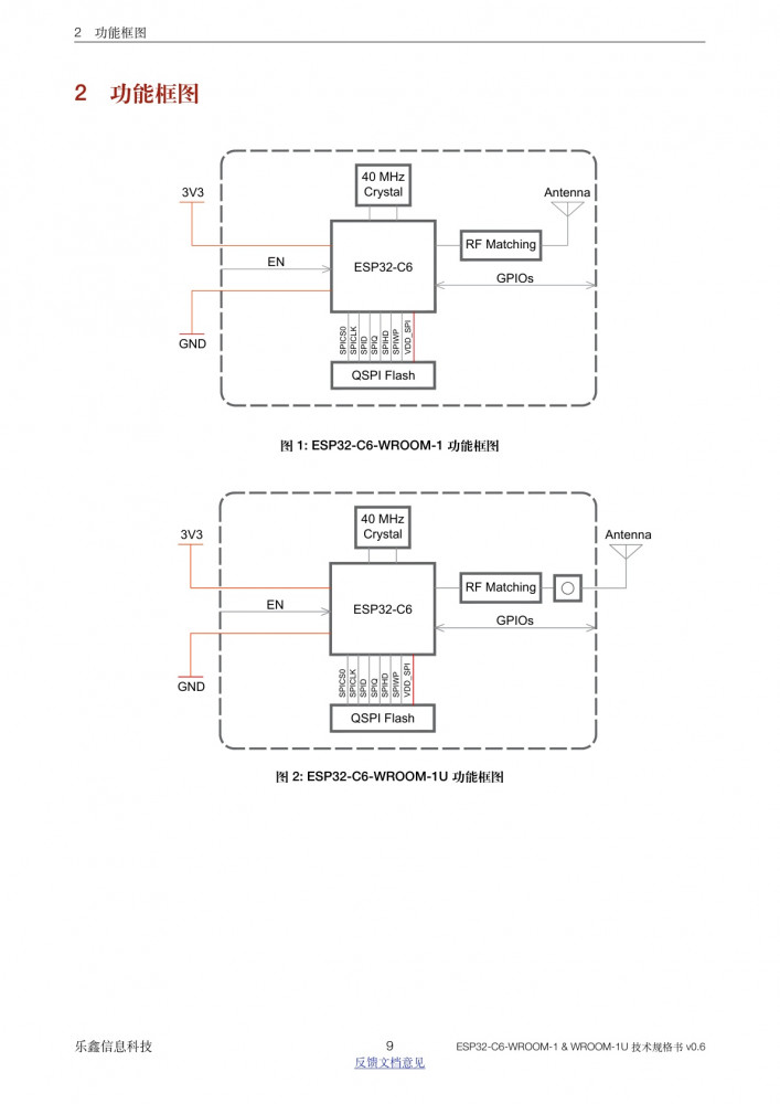 ESP32-C6-WROOM-1-N4 document page 9