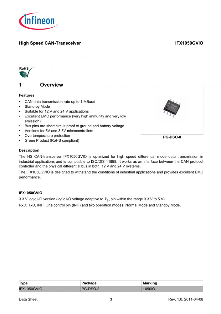 IFX1050GVIO datasheet page 3