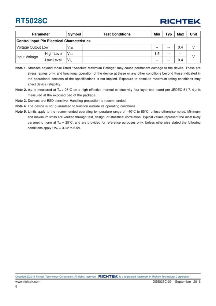 RT5028C datasheet page 8