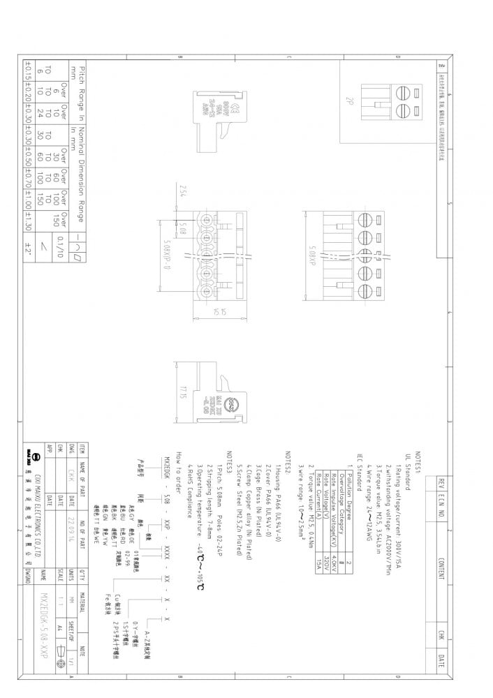 MX2EDGK terminal block technical document