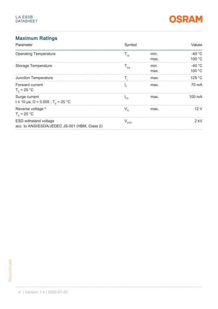 LA E65B datasheet page 4