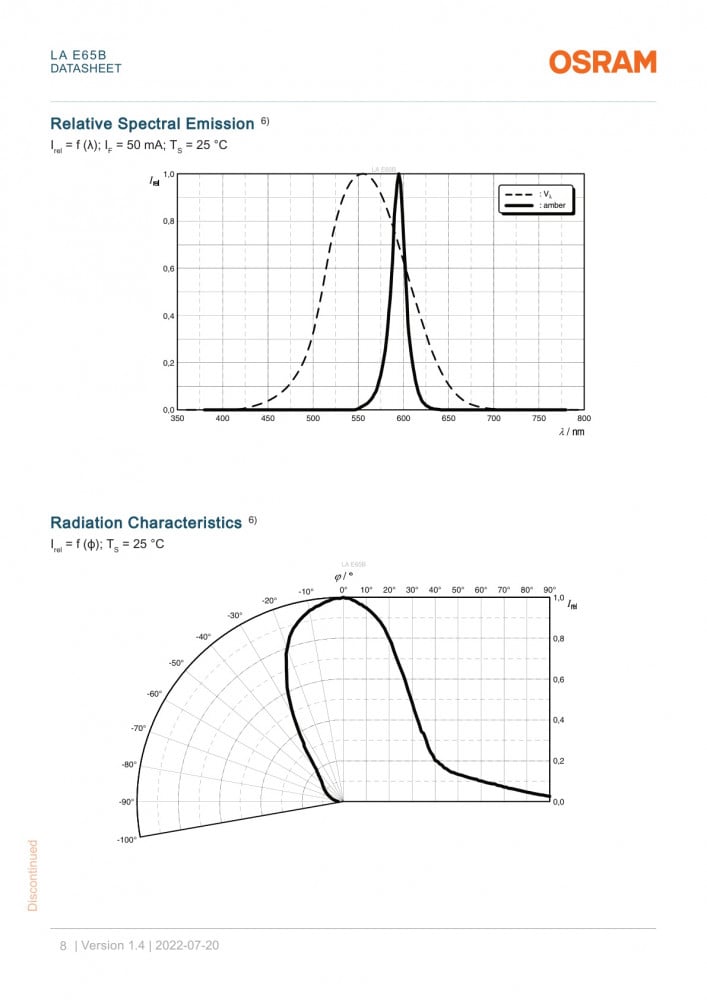 LA E65B datasheet page 8
