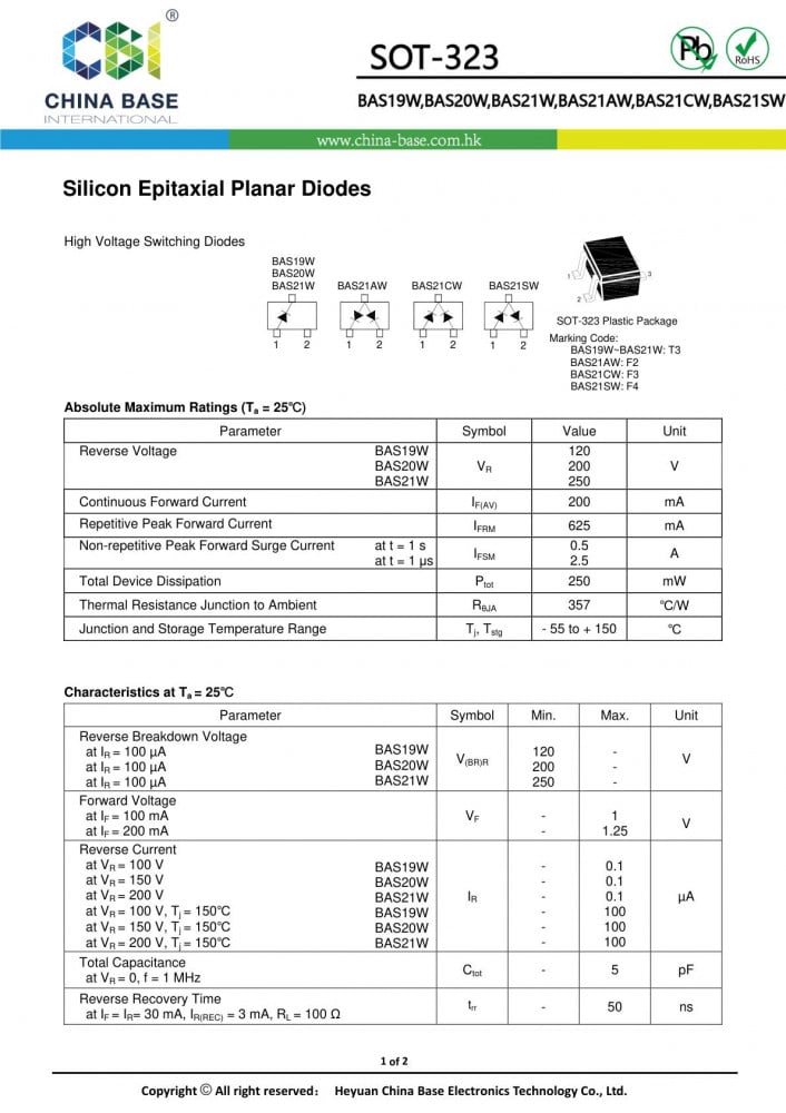 CBI BAS20W datasheet page 1