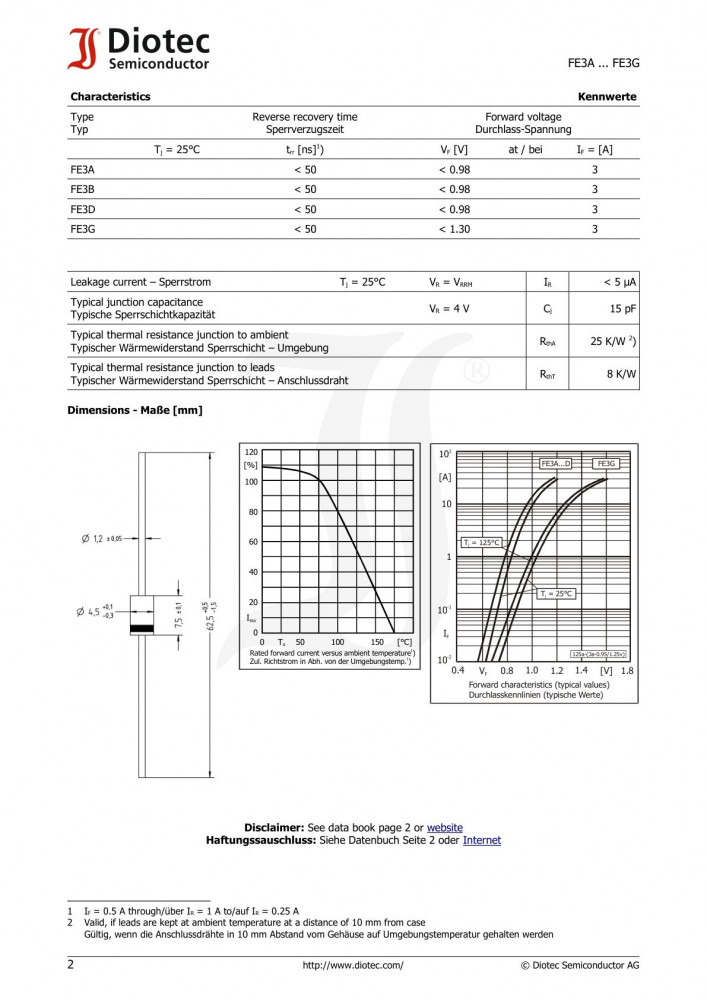DIOTEC FE3A to FE3G datasheet page 2