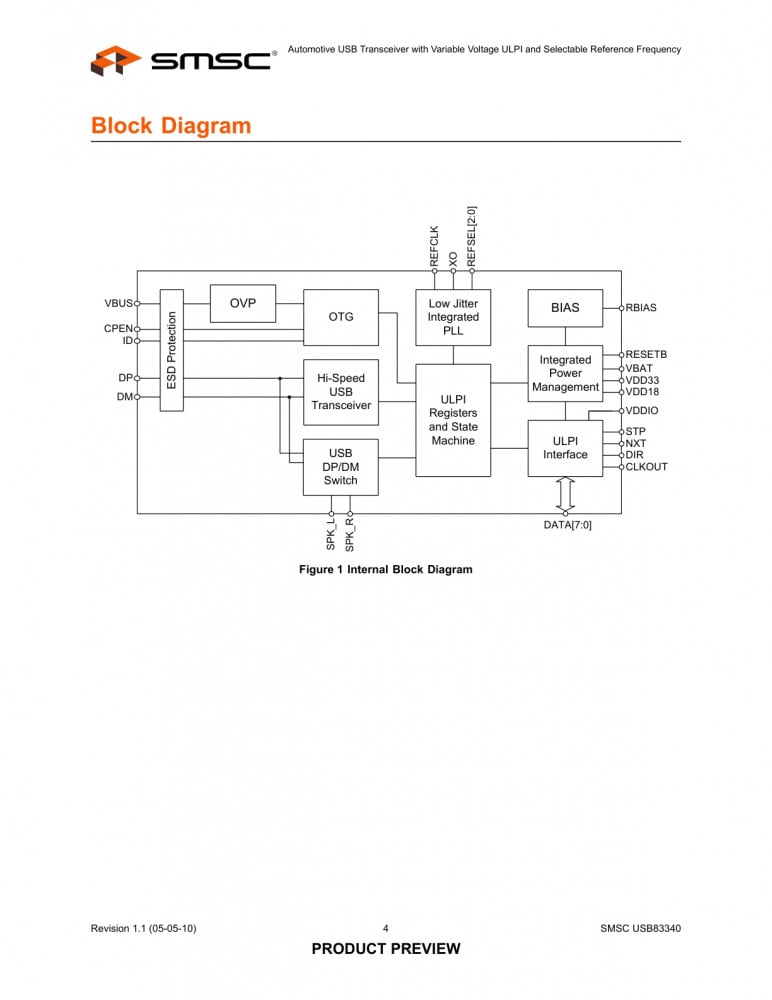 USB83340 technical document page 4