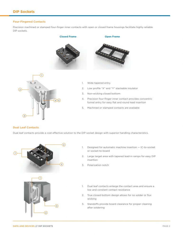 TE Connectivity DIP socket document page 2