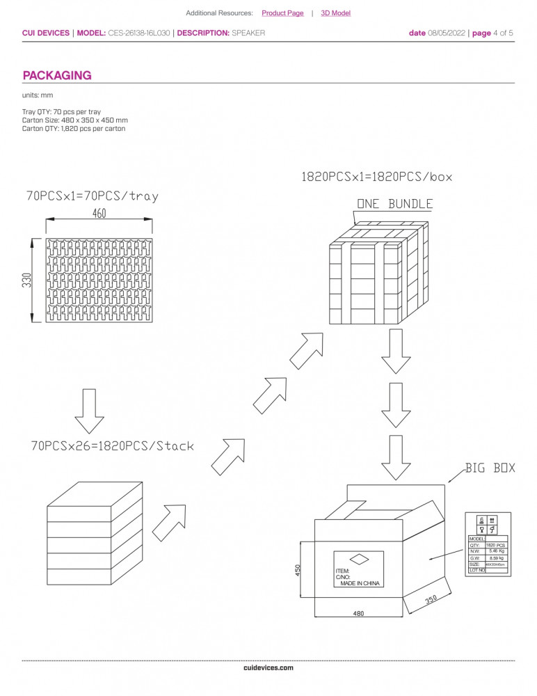 CES-26138-16L030 datasheet page 4