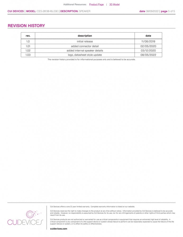 CES-26138-16L030 datasheet page 5