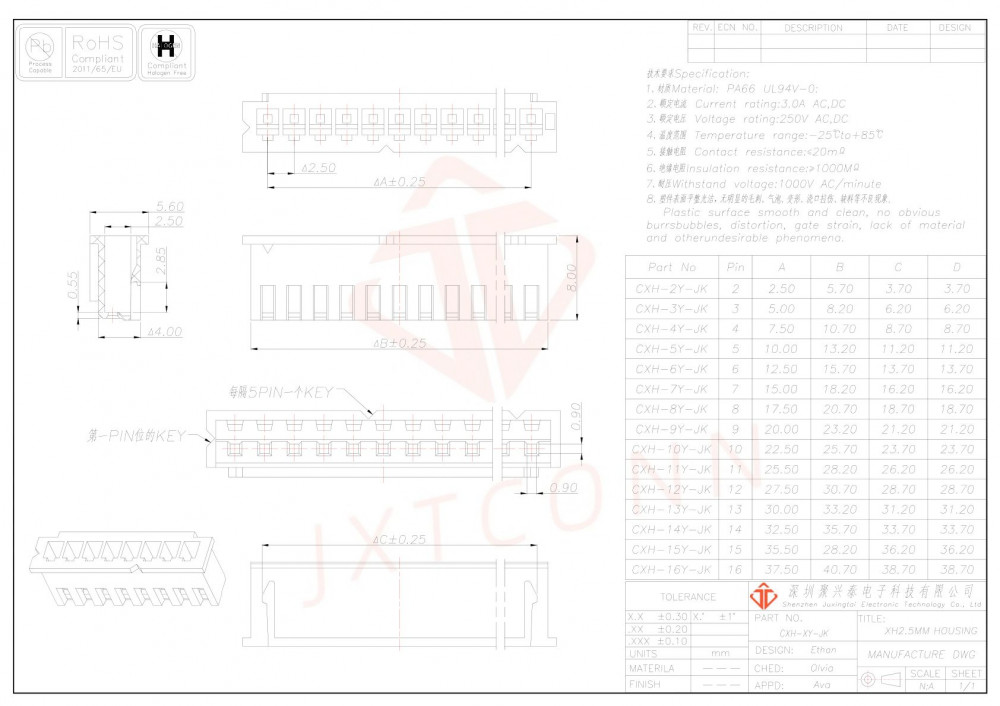 CXH-2Y-JK technical drawing preview