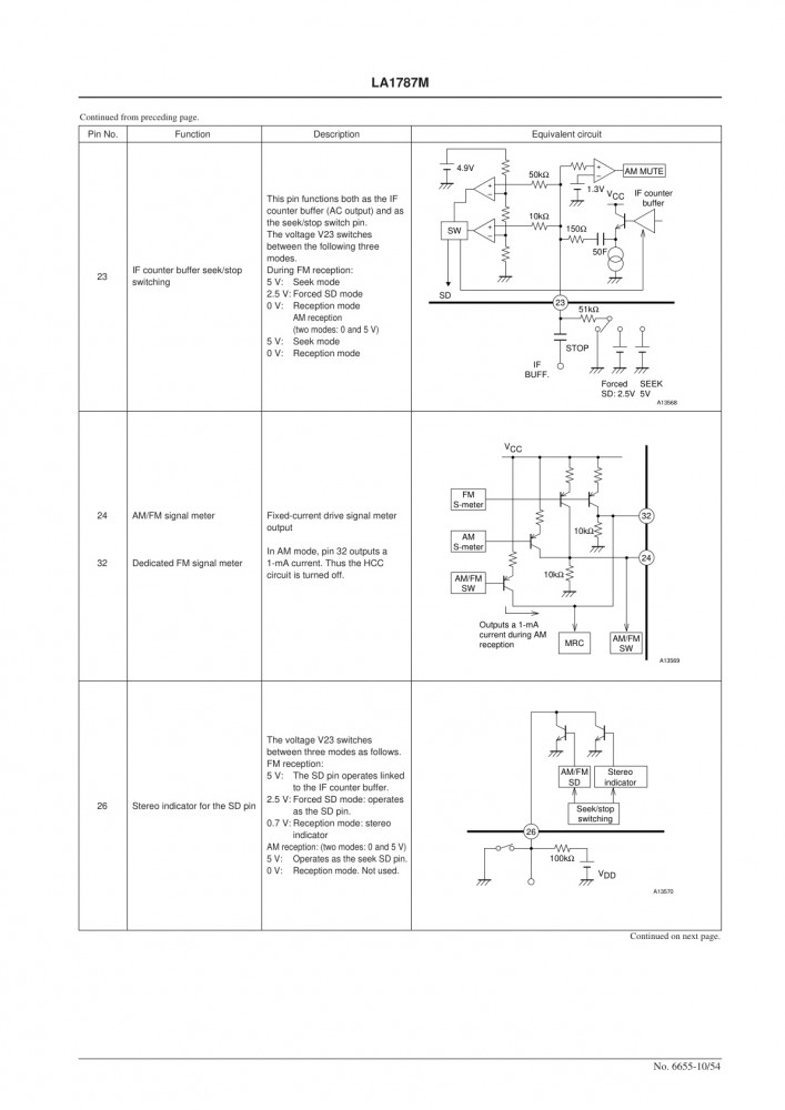 LA1787M technical document page 10