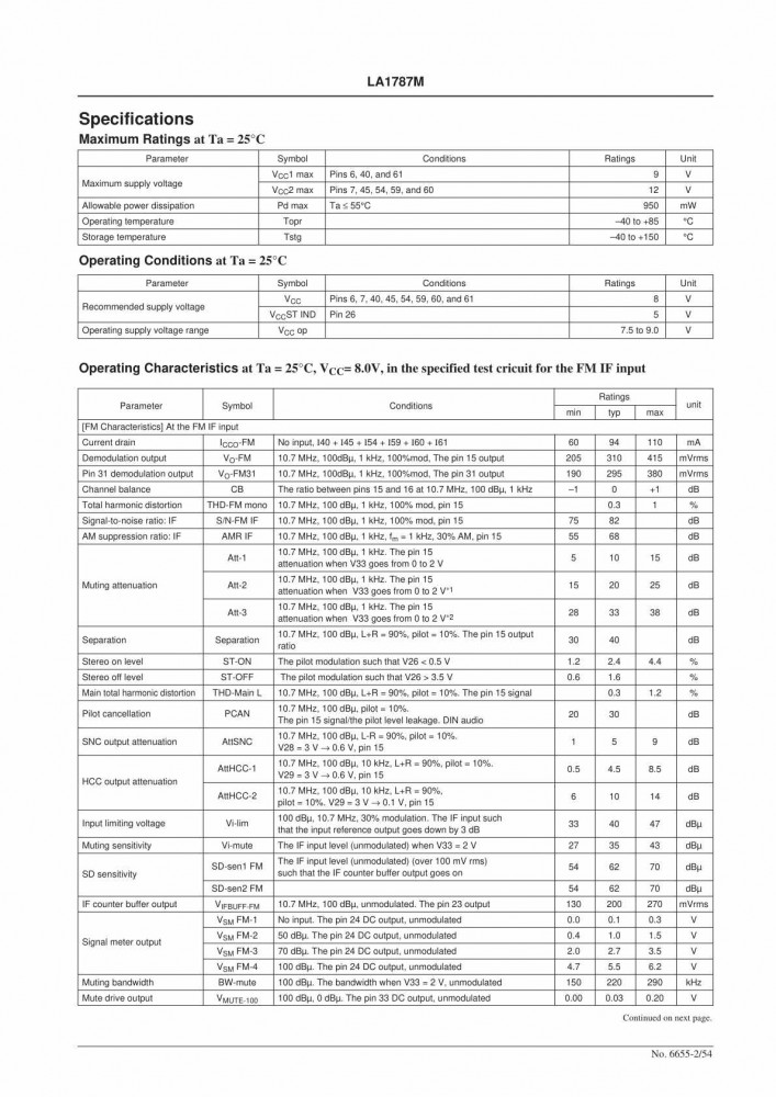 LA1787M technical document page 2