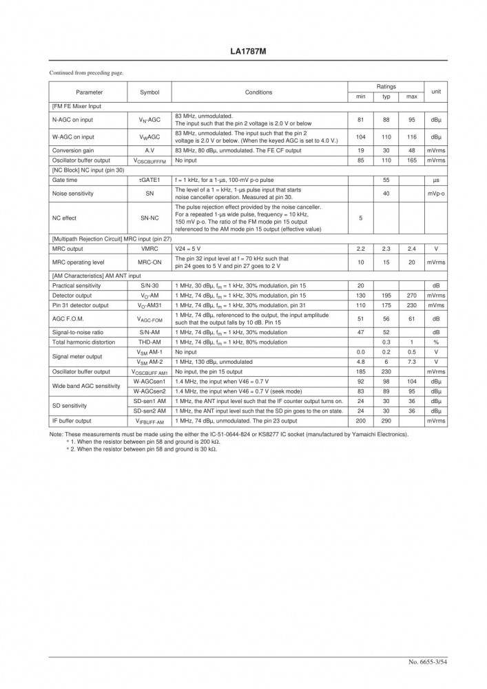 LA1787M technical document page 3