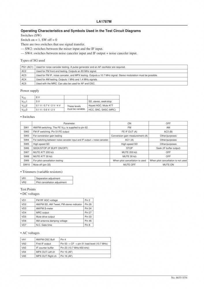 LA1787M technical document page 5