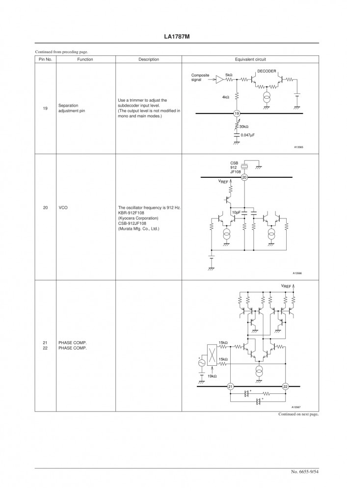 LA1787M technical document page 9