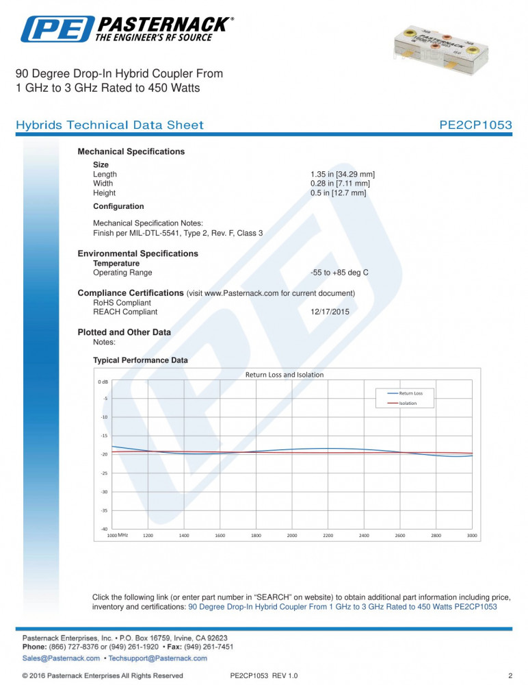 PE2CP1053 datasheet page 2
