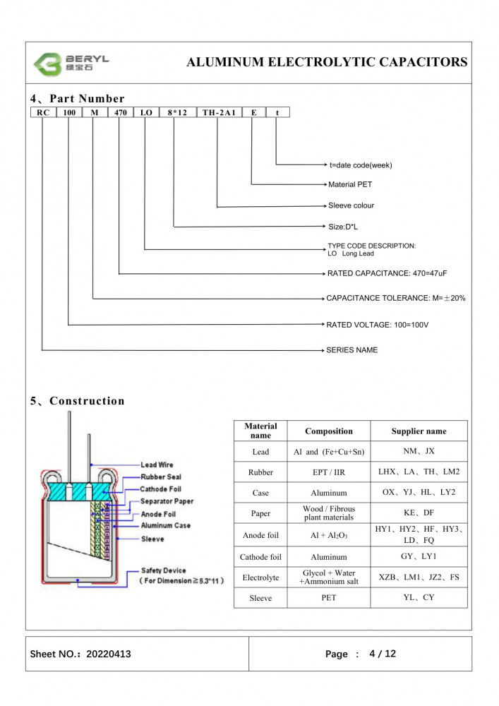 RC Series datasheet page 4