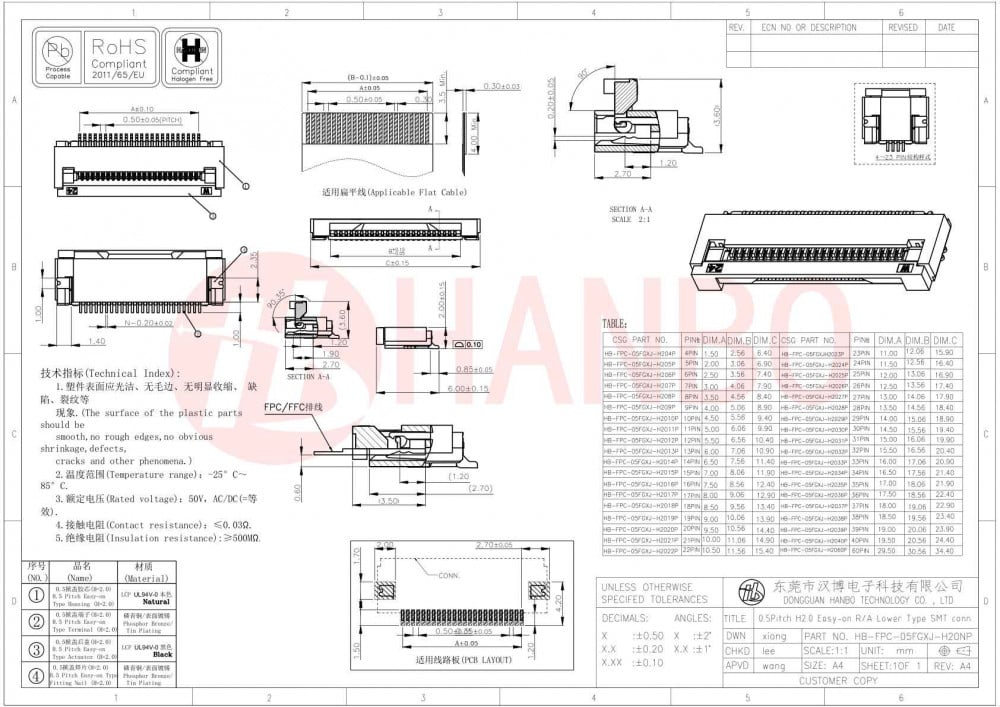 HB-FPC-05FGXJ-H2022P technical drawing preview