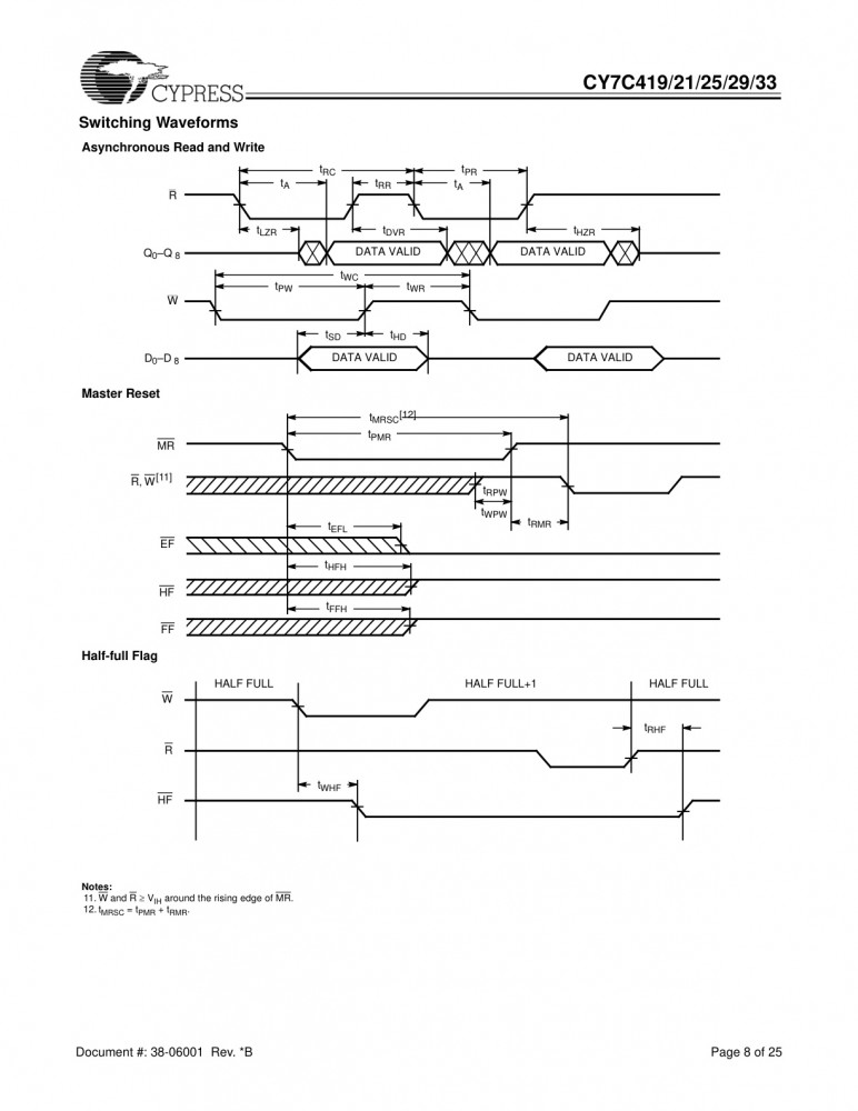 CY7C429 technical document page 8