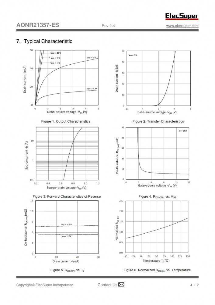 AONR21357-ES datasheet page 4