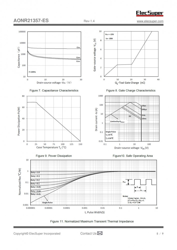 AONR21357-ES datasheet page 5