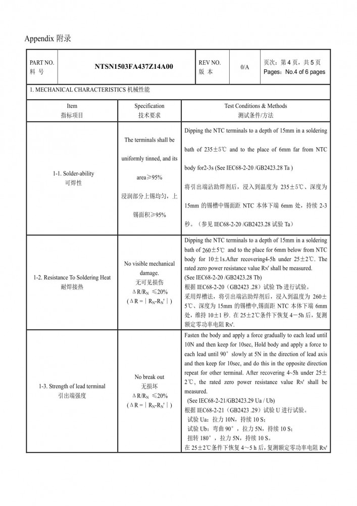 NTSN1503FA437Z14A00 datasheet page 5