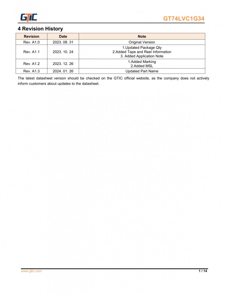 GT74LVC1G34S5 datasheet page 2