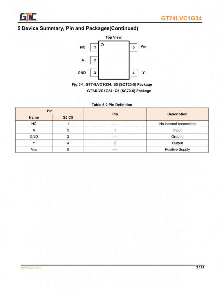 GT74LVC1G34S5 datasheet page 4