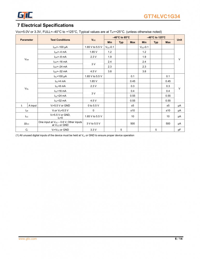 GT74LVC1G34S5 datasheet page 7