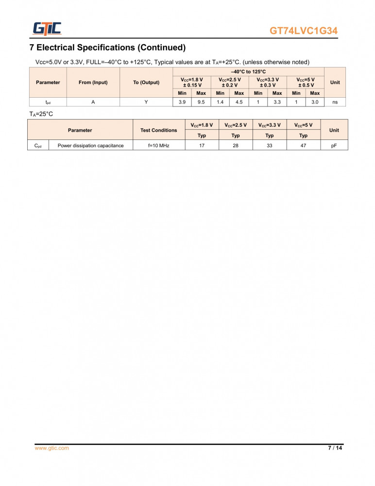 GT74LVC1G34S5 datasheet page 8