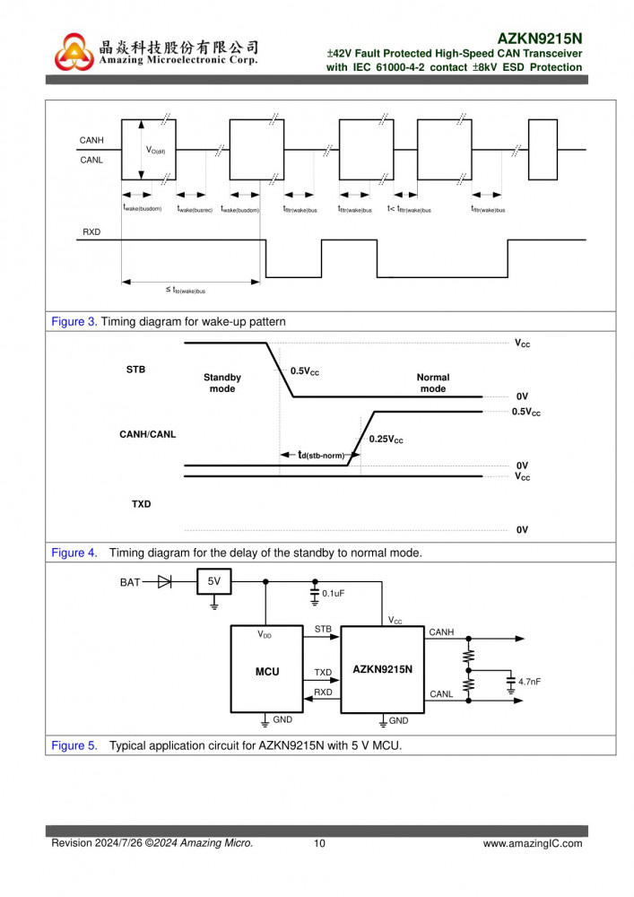 AZKN9215N datasheet page 10