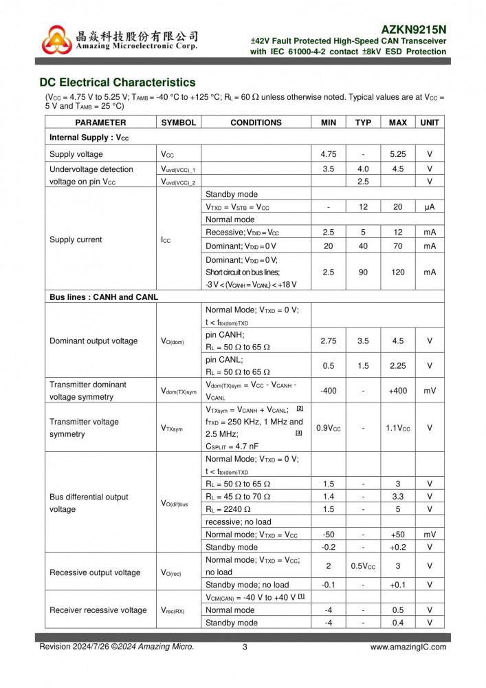 AZKN9215N datasheet page 3